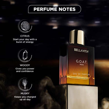 Buy Long Lasting GOAT Perfume for Men Online in India 2025