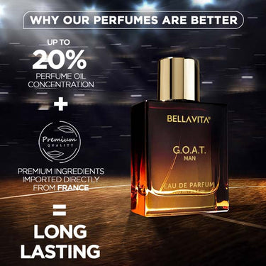 Buy Long Lasting GOAT Perfume for Men Online in India 2025