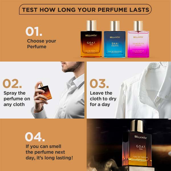 Buy Long Lasting GOAT Perfume for Men Online in India 2025