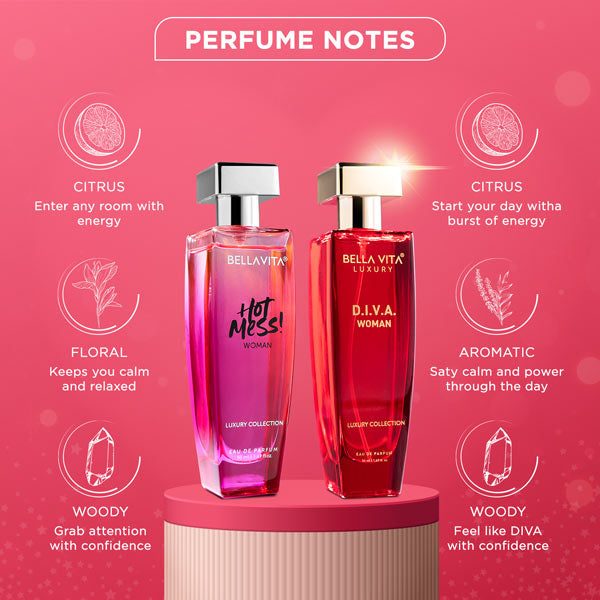 Hot & Classy Perfume Gift Set for Women | Perfume Set 100 ml I Bella ...