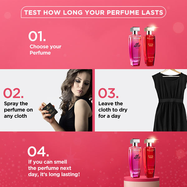 Hot & Classy Perfume Gift Set for Women | Perfume Set 100 ml I Bella ...